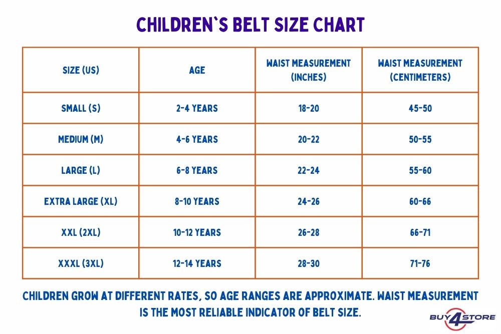 How to Measure Belt Sizes - The Quick and Easy Way
